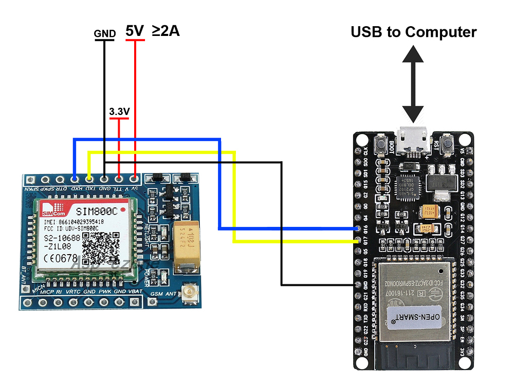 ESP32 + sim800c - The Internet of Thinger
